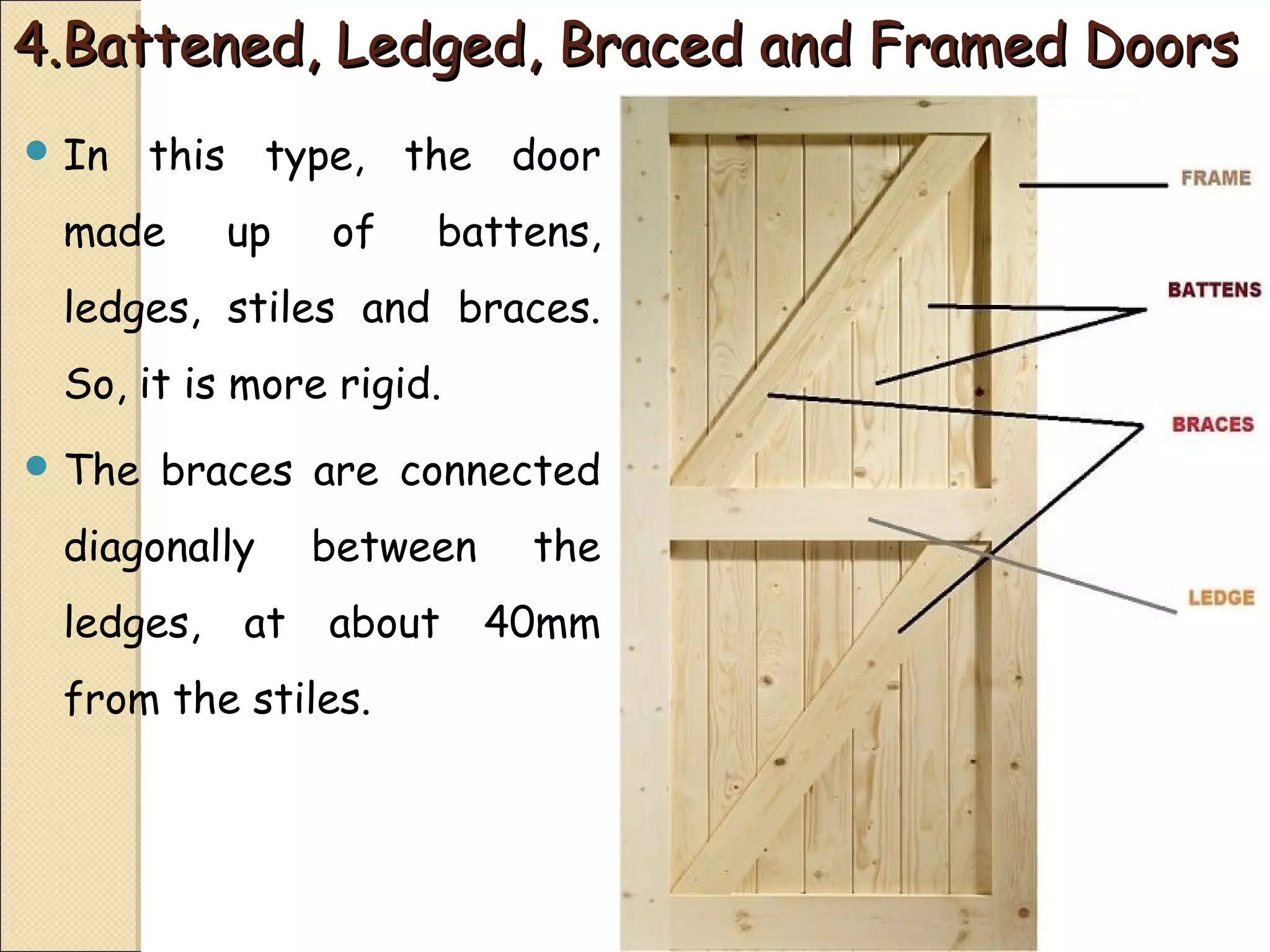 Doors,Windows & Ventilator in Building Construction | PPT