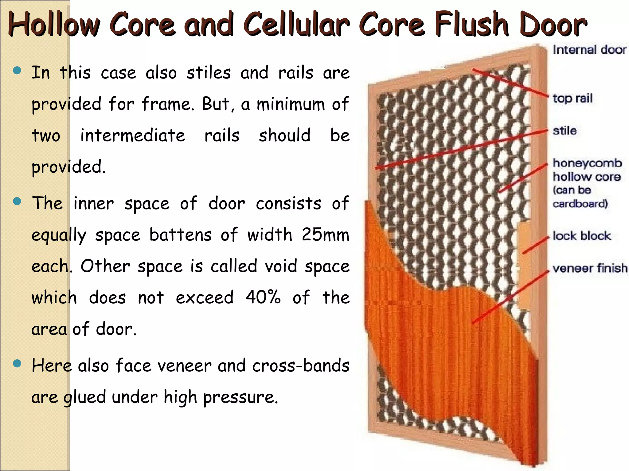 Doors,Windows & Ventilator in Building Construction | PPT