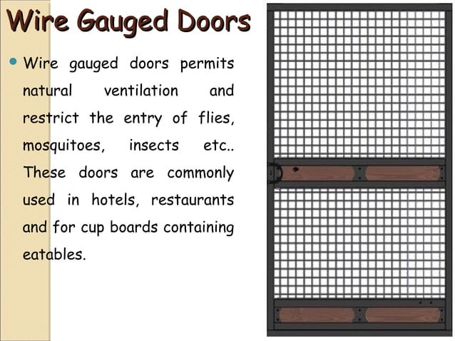 Doors,Windows & Ventilator in Building Construction | PPT | Woodworking ...