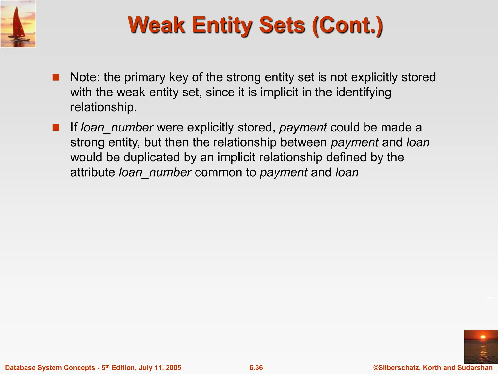 DATABASE MANAGEMENT SYSTEMS ER MODEL.ppt