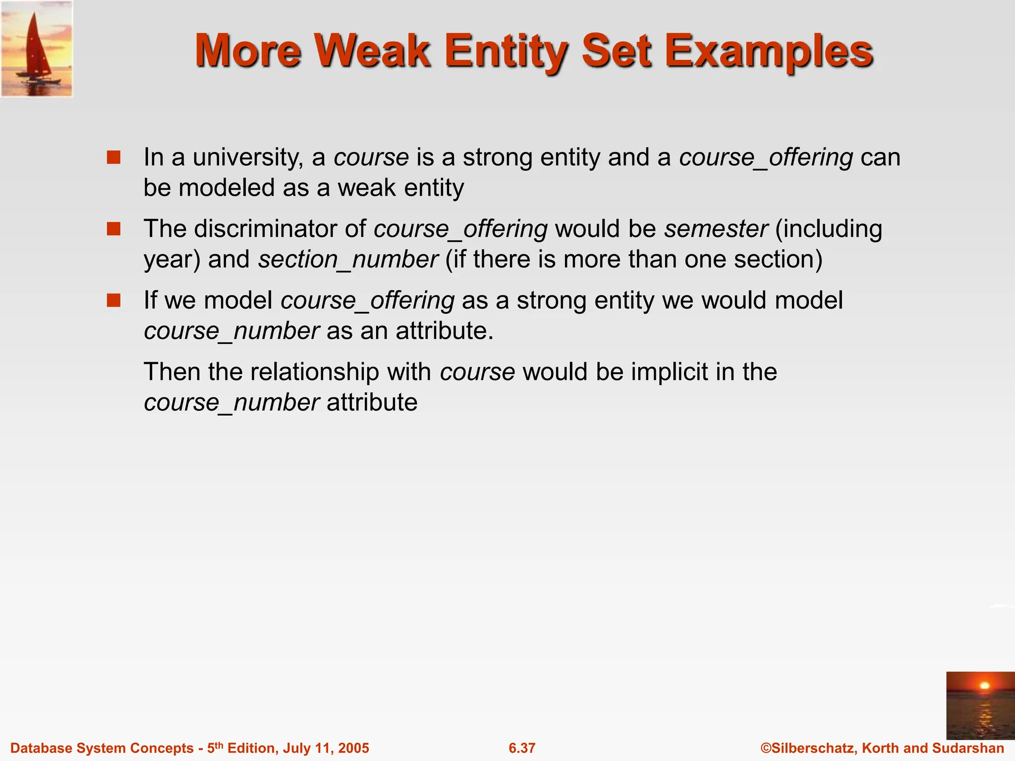 DATABASE MANAGEMENT SYSTEMS ER MODEL.ppt