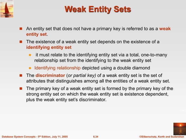 DATABASE MANAGEMENT SYSTEMS ER MODEL.ppt