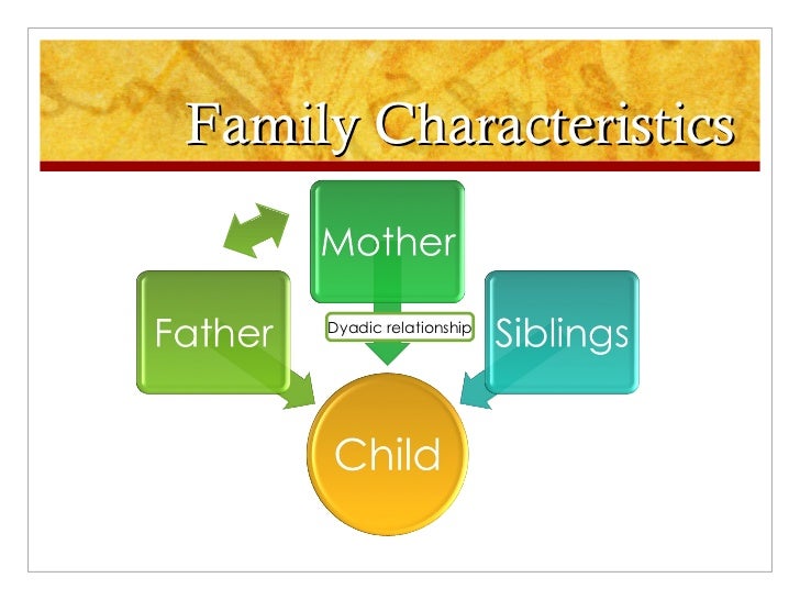 Ch 6 families