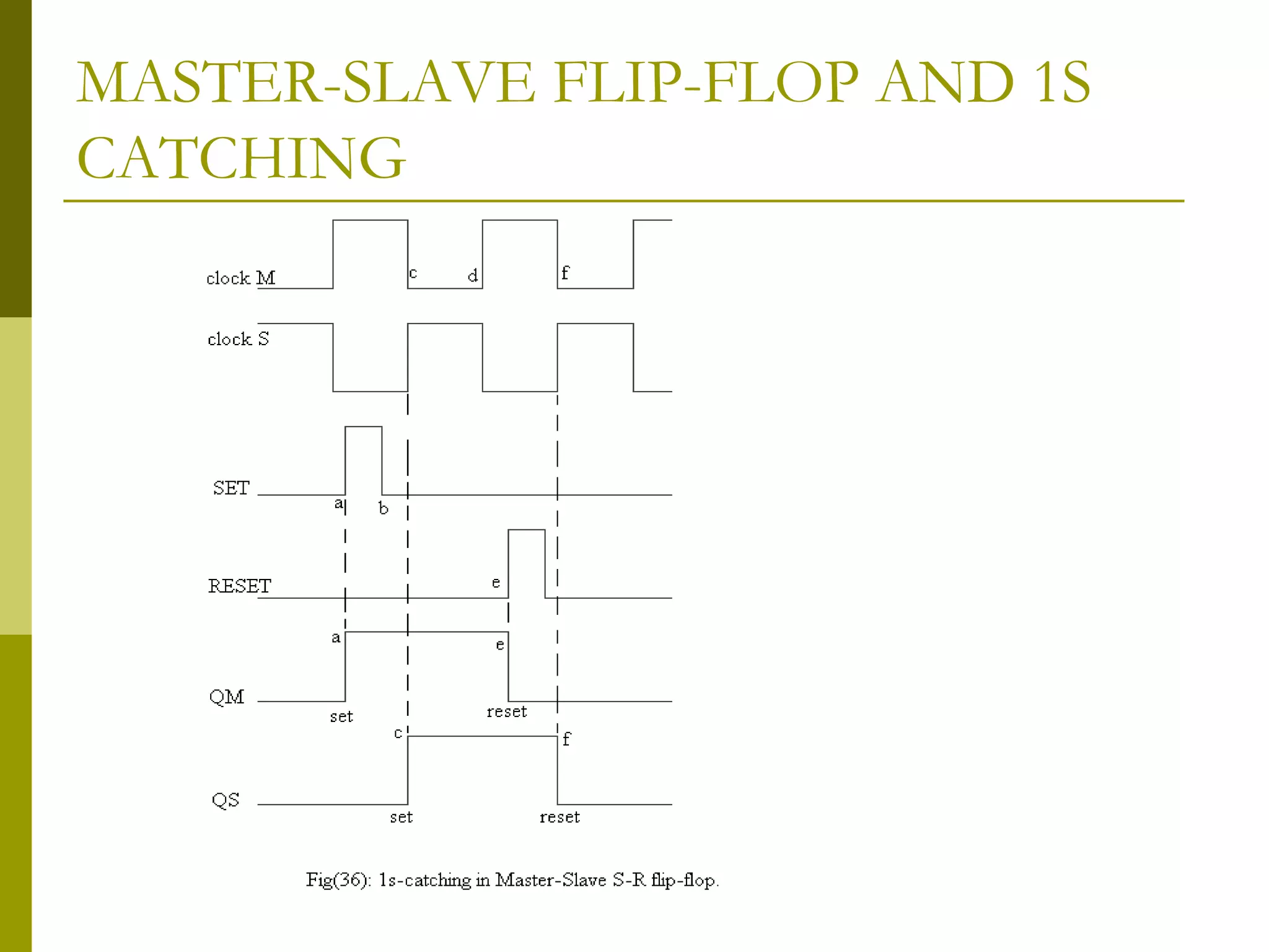 Logic Design - Chapter 6: Flip Flops | PPT