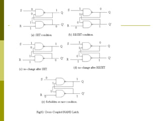 Logic Design - Chapter 6: Flip Flops | PPT | Computing | Technology & Computing