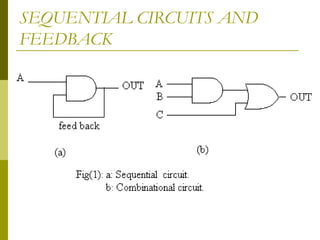 Logic Design - Chapter 6: Flip Flops | PPT | Computing | Technology & Computing