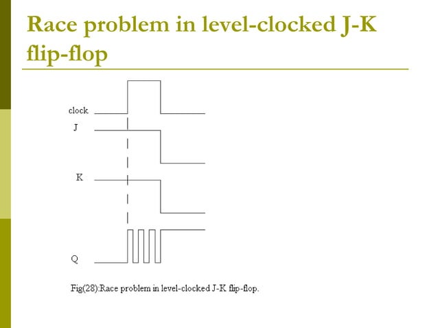 Logic Design - Chapter 6: Flip Flops | PPT