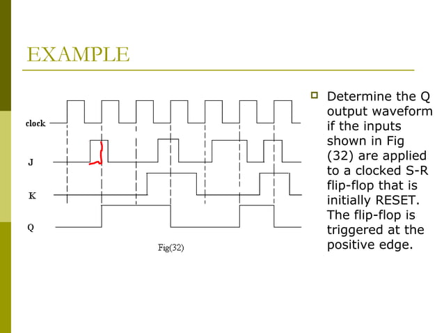 Logic Design - Chapter 6: Flip Flops | PPT | Computing | Technology & Computing