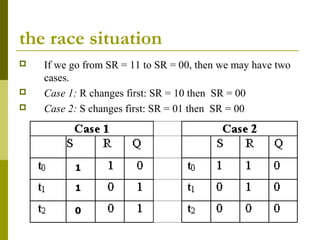 Logic Design - Chapter 6: Flip Flops | PPT | Computing | Technology & Computing