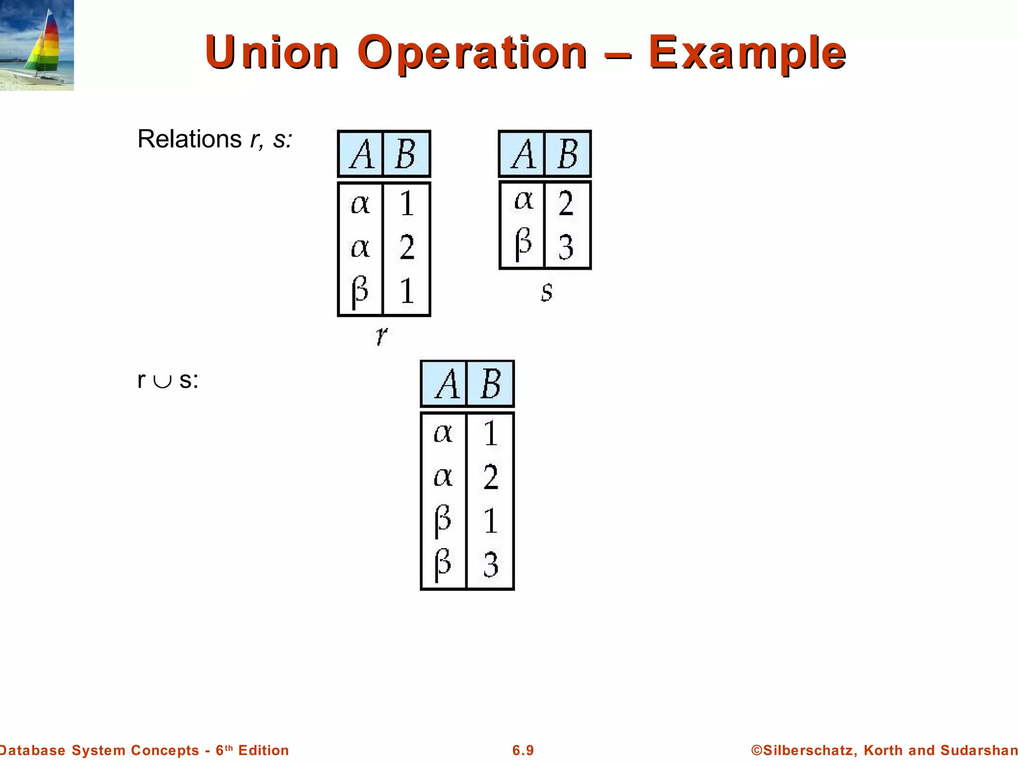 Ch6 formal relational query languages | PPT