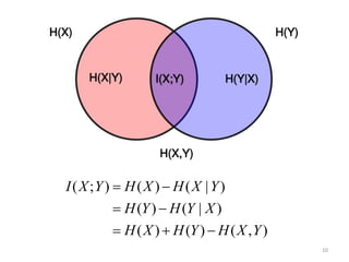 Ch6 information theory | PPTX