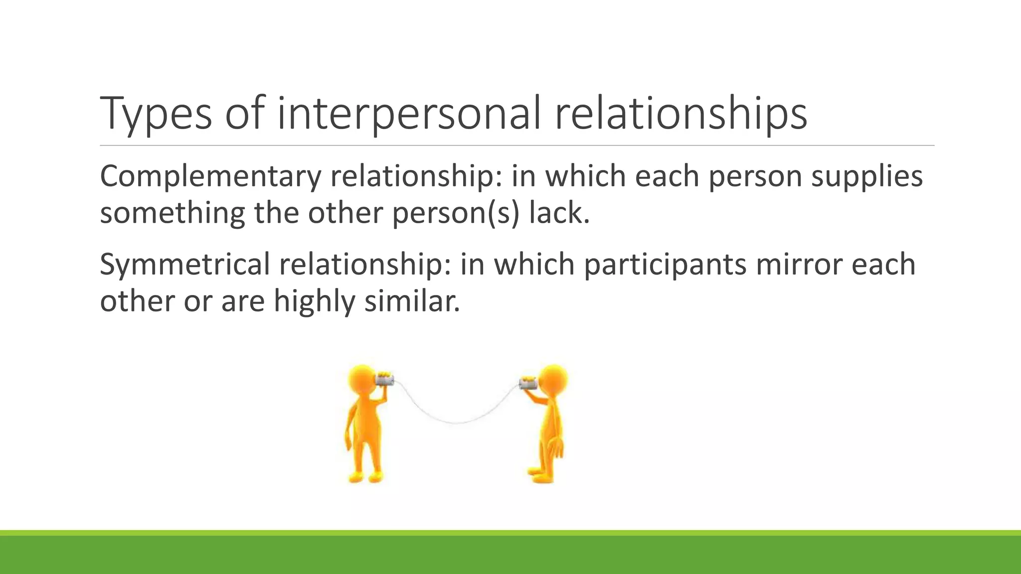 Ch6 interpersonal communication power point | PPTX | Dating | Family and Relationships