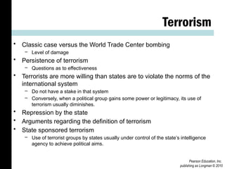 Military Force and Terrorism Presentation | PPT