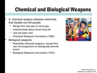 Military Force and Terrorism Presentation | PPT