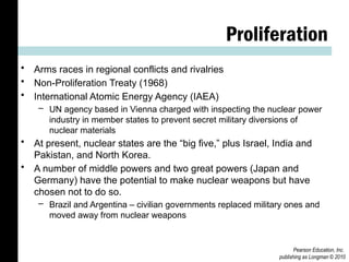 Military Force and Terrorism Presentation | PPT
