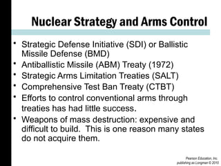 Military Force and Terrorism Presentation | PPT