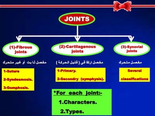 ch 6 Joints.ppt