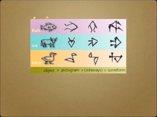 Chapter 6, Lesson 2 | PDF