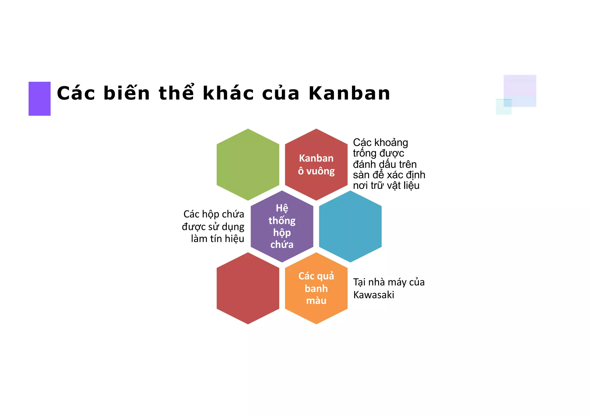 Ch6 Logistics and Lean SCM.pdf