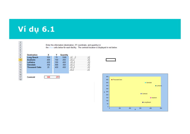 Ch6 Logistics and Lean SCM.pdf