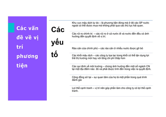 Ch6 Logistics and Lean SCM.pdf