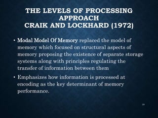 Ch 6 Long Term memory.ppt