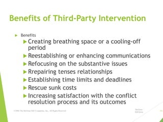 CH6 Manage Difficult Negotiations; Third party Approach.pptx