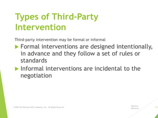 CH6 Manage Difficult Negotiations; Third party Approach.pptx
