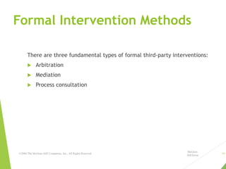 CH6 Manage Difficult Negotiations; Third party Approach.pptx