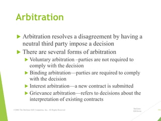 CH6 Manage Difficult Negotiations; Third party Approach.pptx
