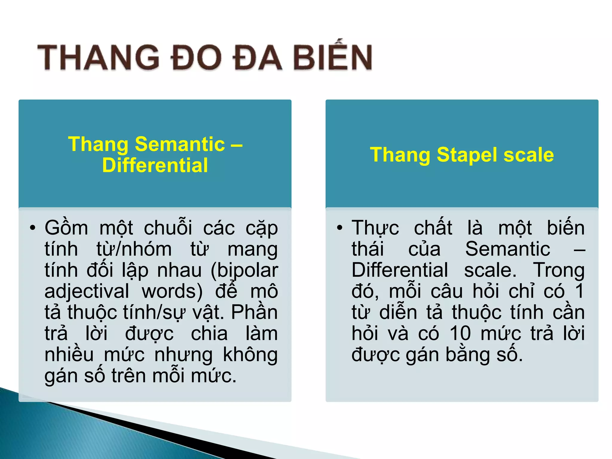 Ch6 MEASUREMENT and QUESTIONNAIRE.pptx