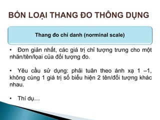 Ch6 MEASUREMENT and QUESTIONNAIRE.pptx