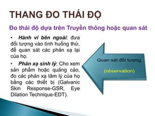 Ch6 MEASUREMENT and QUESTIONNAIRE.pptx