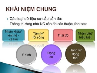 Ch6 MEASUREMENT and QUESTIONNAIRE.pptx