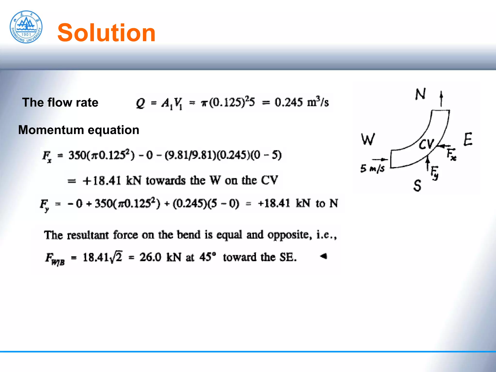 Momentum equation.pdf