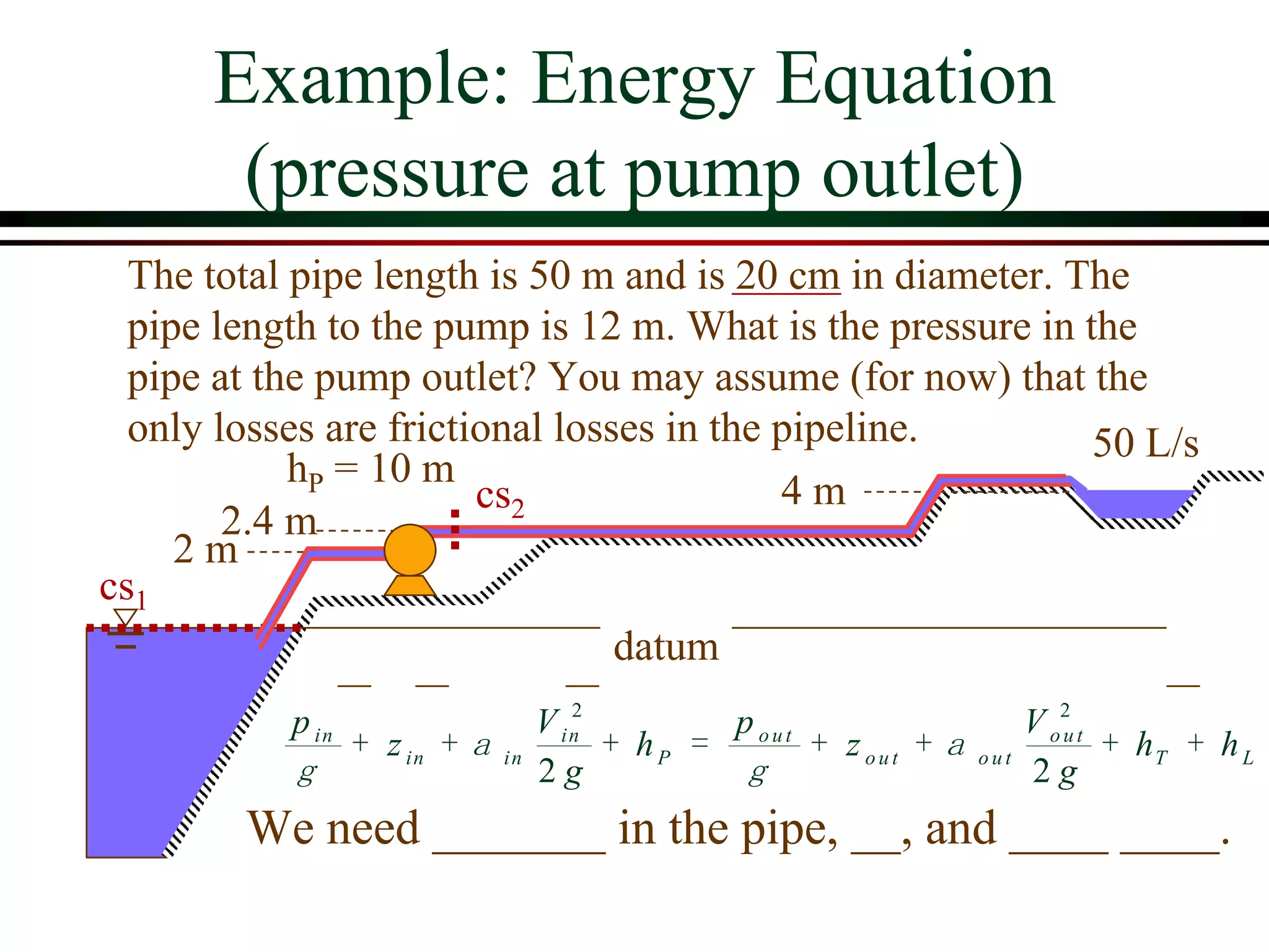 Momentum equation.pdf