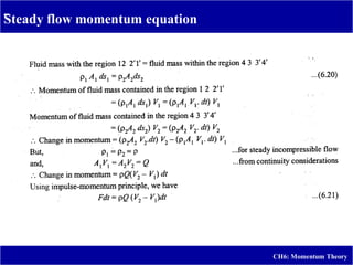 Momentum theory | PDF