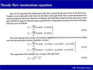 Momentum theory | PDF | Physics | Science