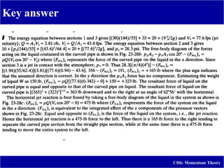 Momentum theory | PDF