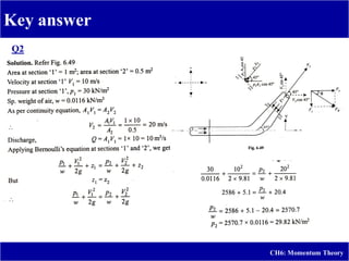 Momentum theory | PDF