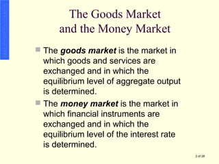 Ch6 money, interest rate, and output | PPT