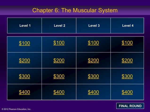 Ch 6 Muscle Jeopardy Review Game | PPTX