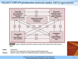 Ch 6 (NH).ppt | Business | Business and Finance
