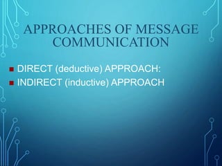 Ch 6, planning business messages | PPTX