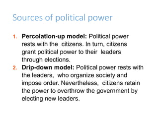 Ch6_politics and culture | PPTX