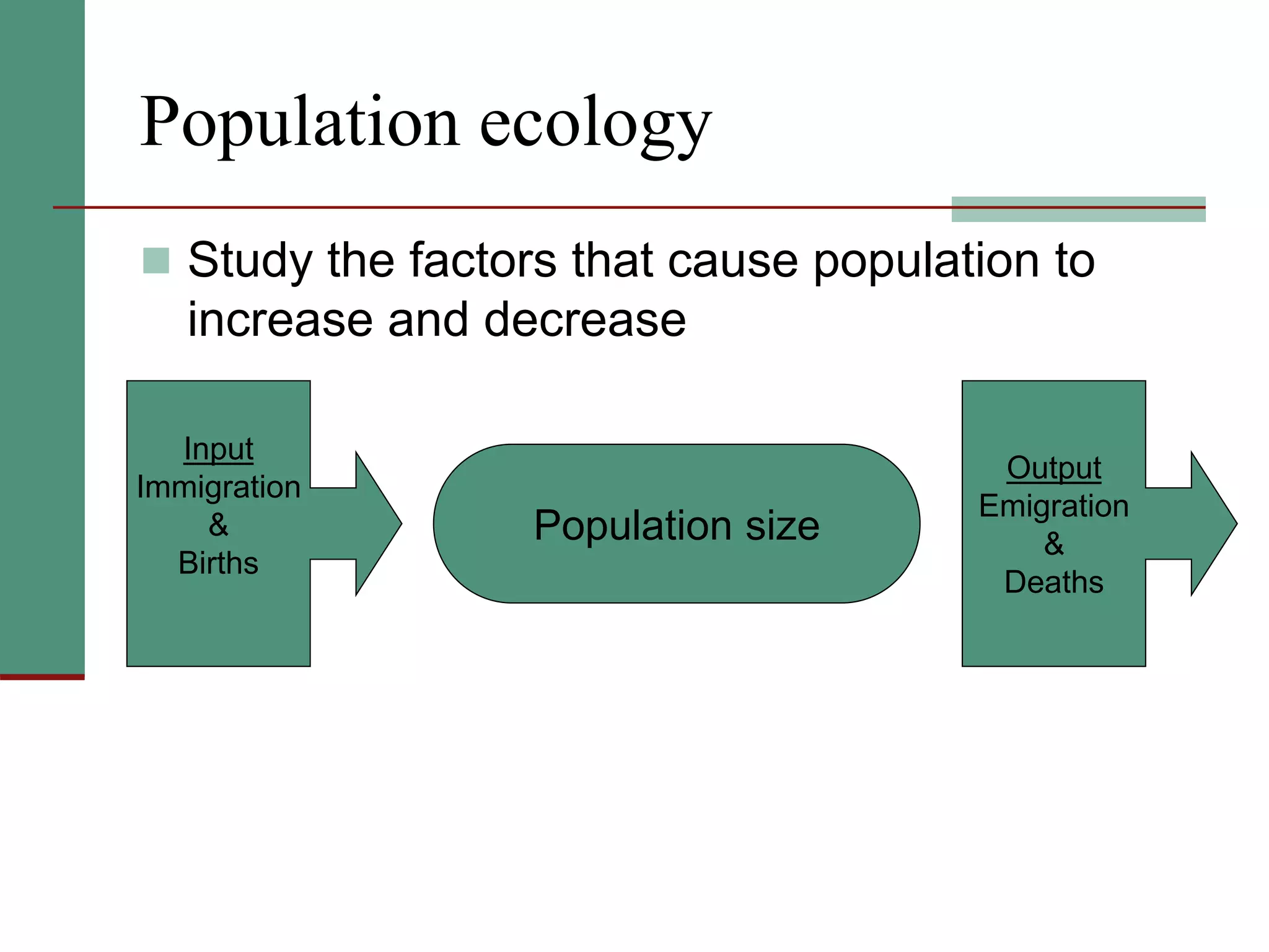 Ch 6 Population and Community Ecology.ppt