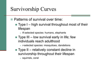 Ch 6 Population and Community Ecology.ppt