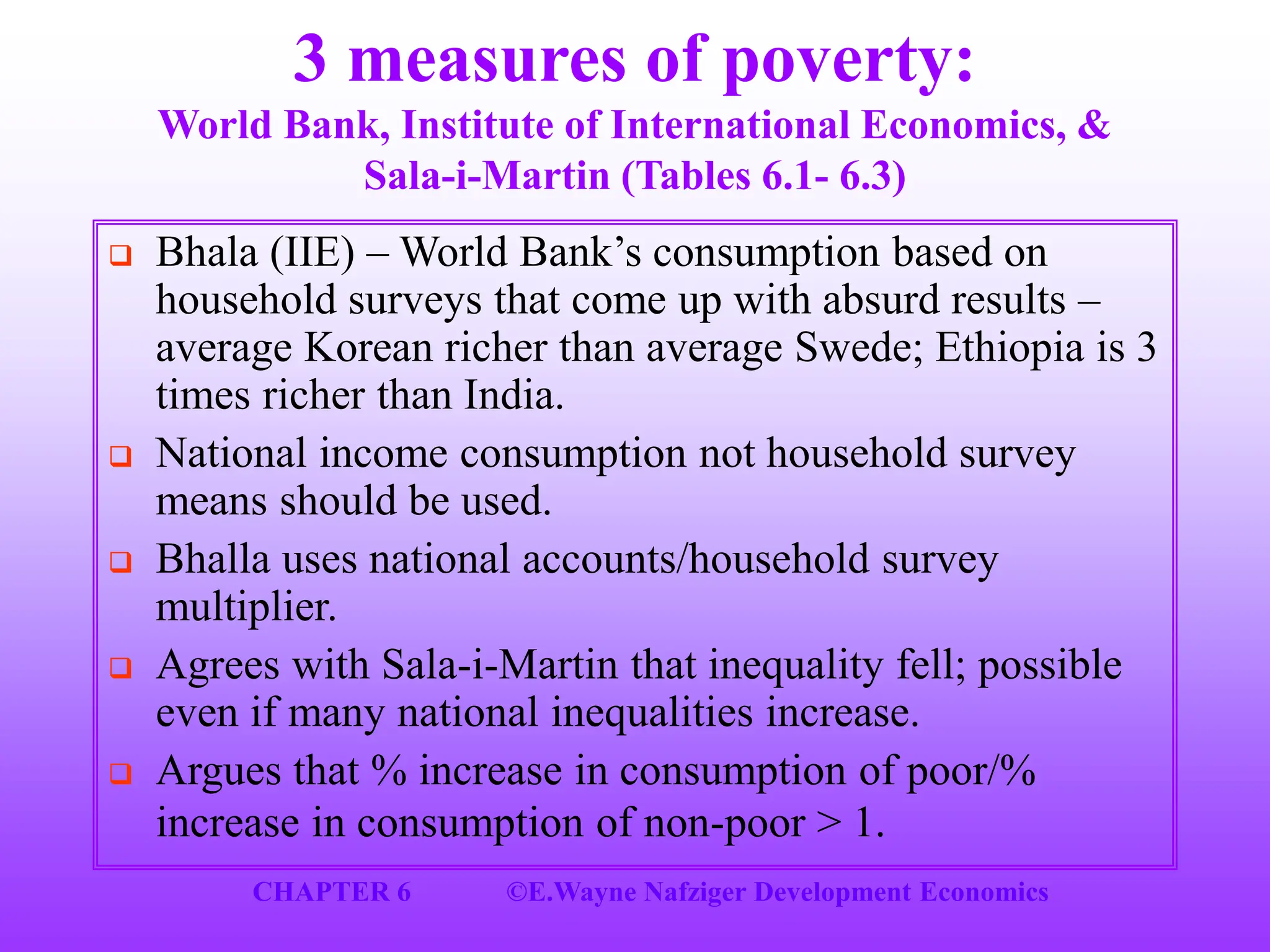 Ch 6 Poverty Malnutrition & Income Inequality.ppt