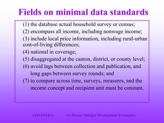 Ch 6 Poverty Malnutrition & Income Inequality.ppt