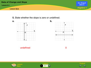 Ch 6 Linear Functions | PPT